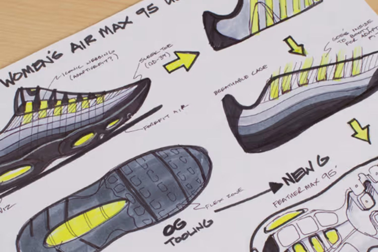 Everything you should know about the Nike Air Max 95